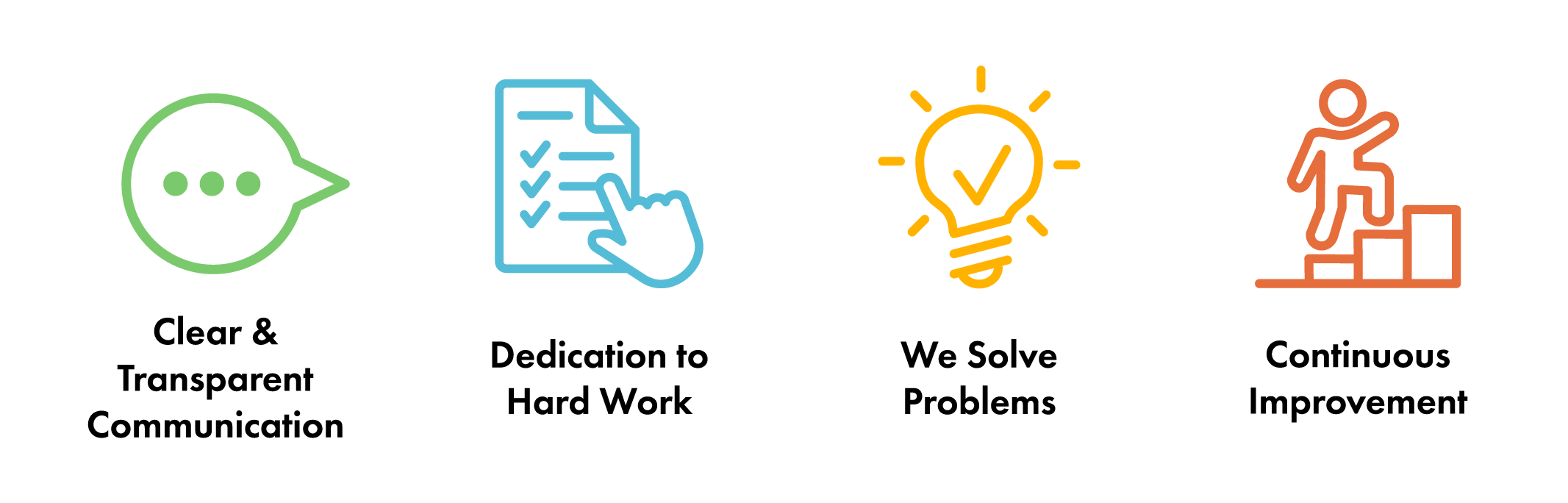 About us | Quickscrews